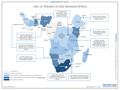 Drones in Sub-Saharan Africa - Drone Industry Insights