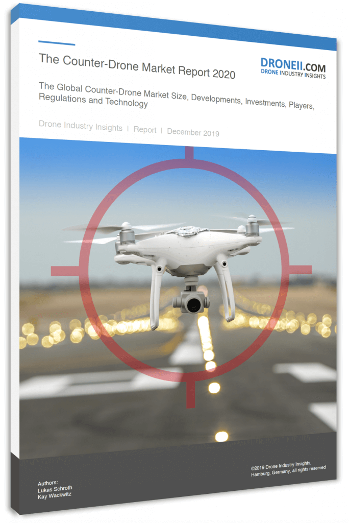 Counter-Drone Market 2020 Analysis - Drone Industry Insights