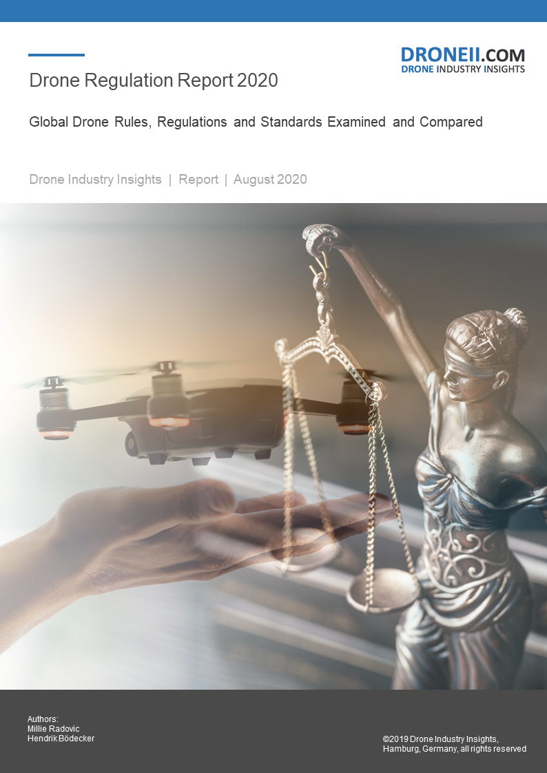 Discover Unbiased UAV/Drone Reports | Droneii 2022