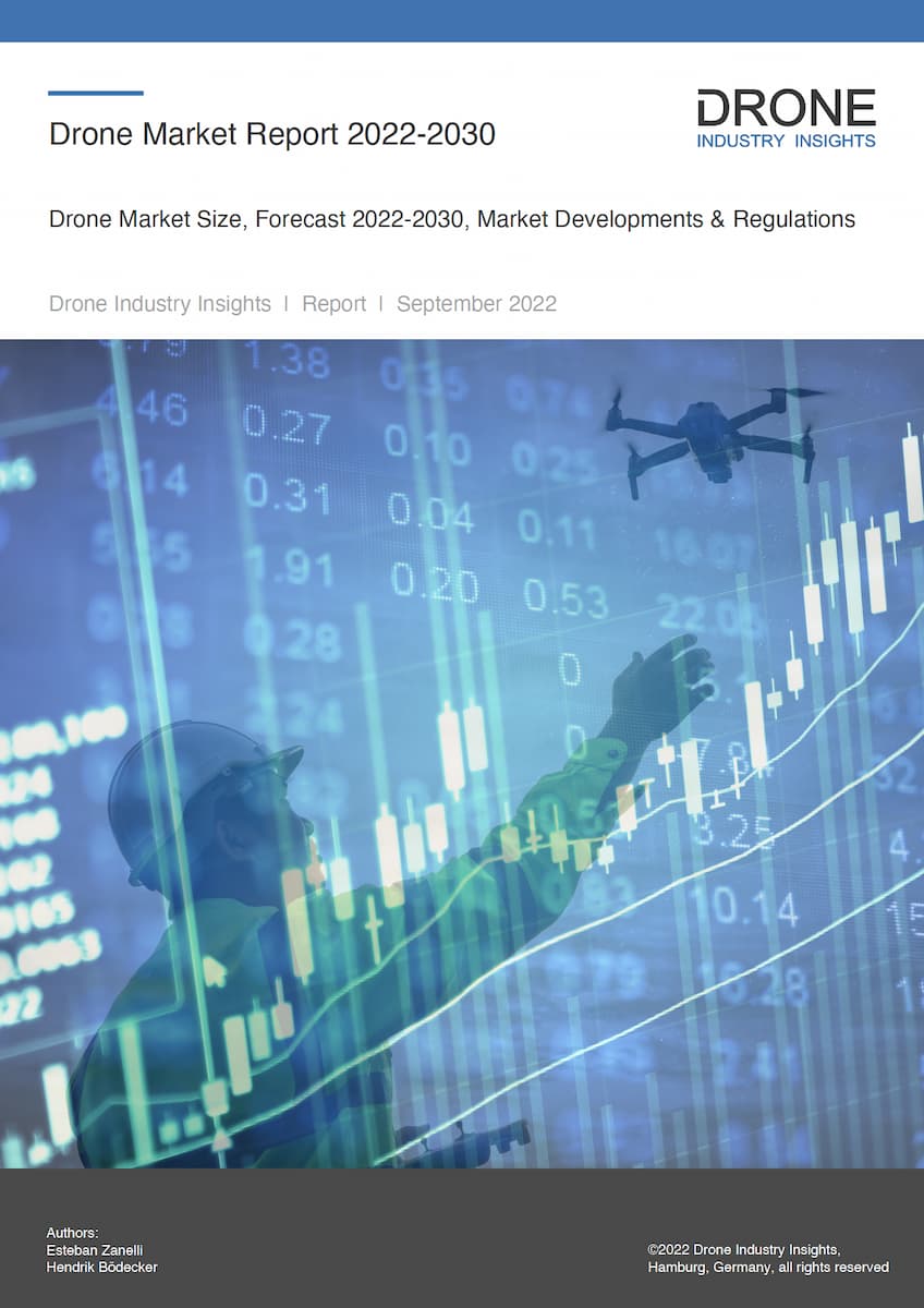 Discover Unbiased UAV/Drone Reports | Droneii 2023