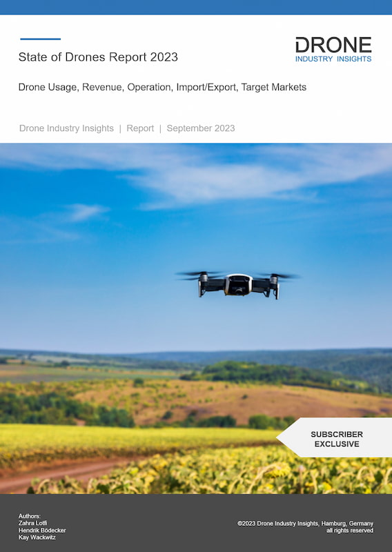 Discover Unbiased UAV/Drone Reports | Droneii 2024